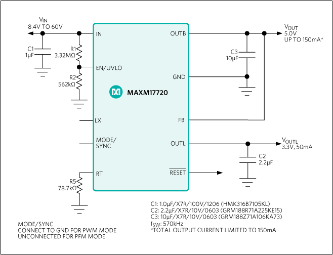 Analog Devices / Maxim Integrated MAXM17720AMB+T: Symbol, Footprint, 3D ...