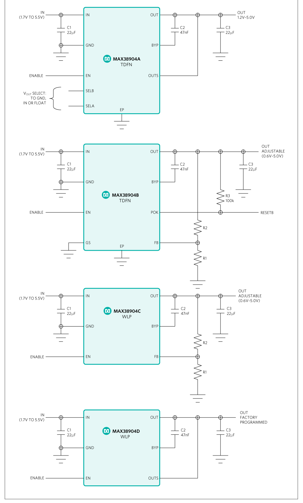 Analog Devices / Maxim Integrated MAX38904BATD+T: Symbol, Footprint, 3D ...