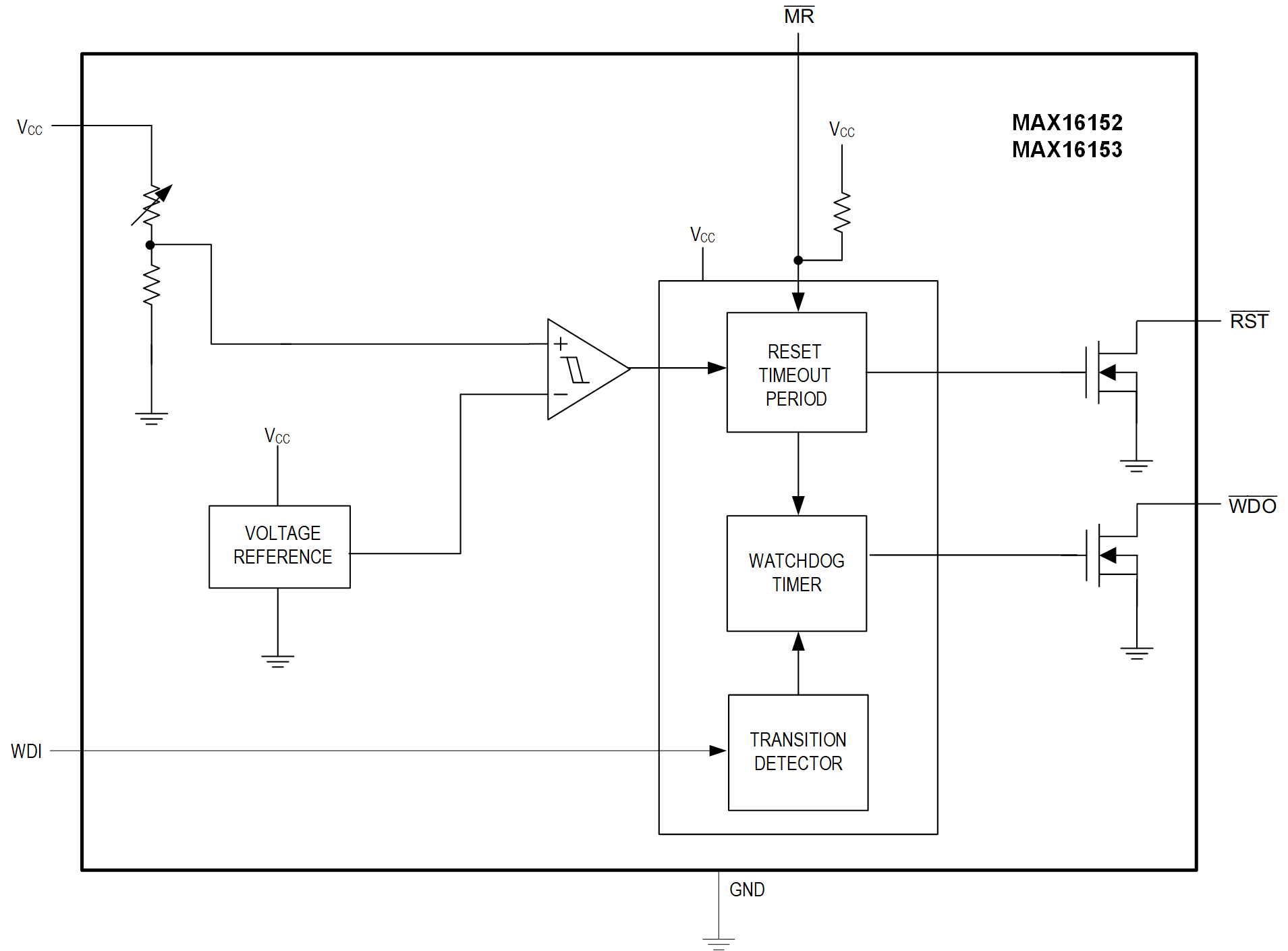 Analog Devices / Maxim Integrated MAX16152ABAD+: Symbol, Footprint, 3D ...