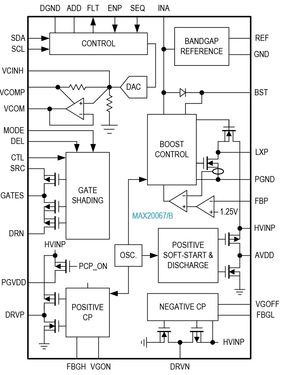 Analog Devices / Maxim Integrated MAX20067GTJ/V+: Symbol, Footprint, 3D ...