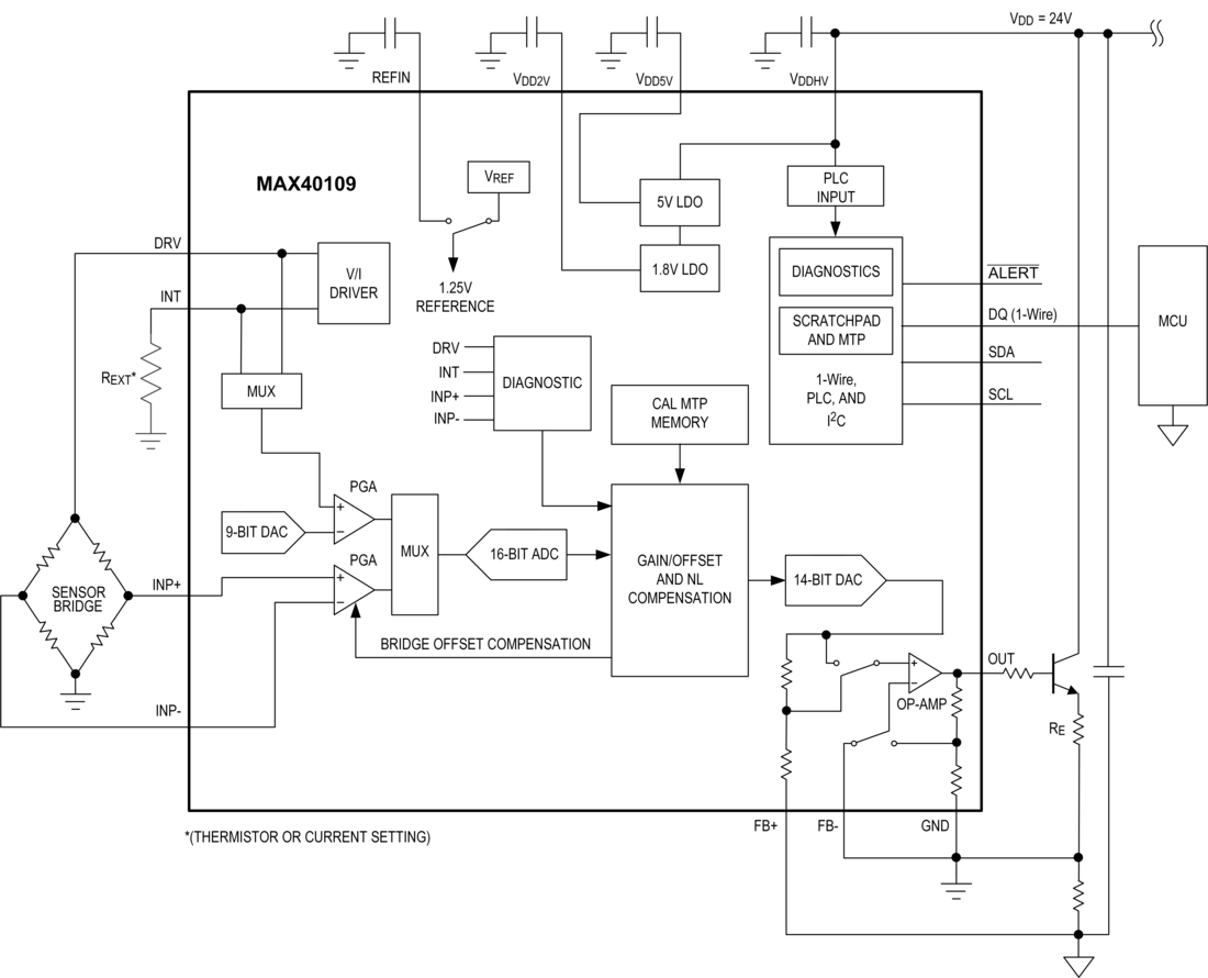 Analog Devices Inc MAX40109IATP+T: Symbol, Footprint, 3D STEP Model ...