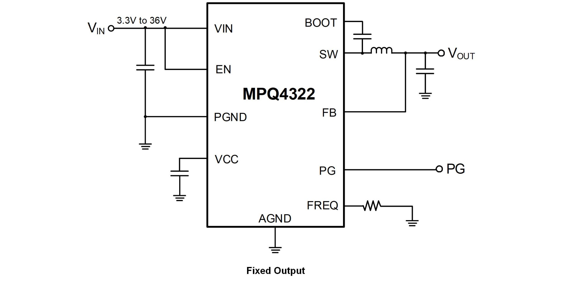 Monolithic Power Systems MPQ4322GDE-AEC1-Z: Symbol, Footprint, 3D STEP ...
